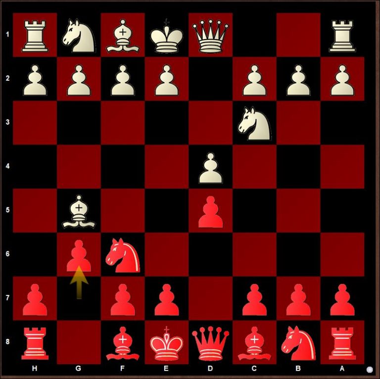 The Grunfeld Formula! - Chess News And Views