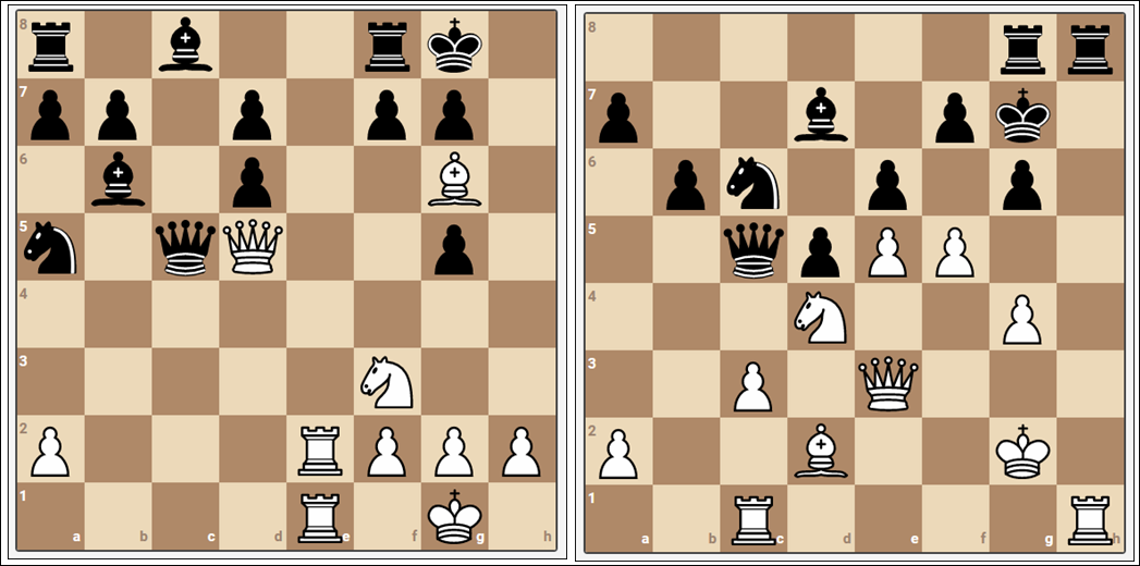 Alexander "The Great" Colovic - Chess News And Views